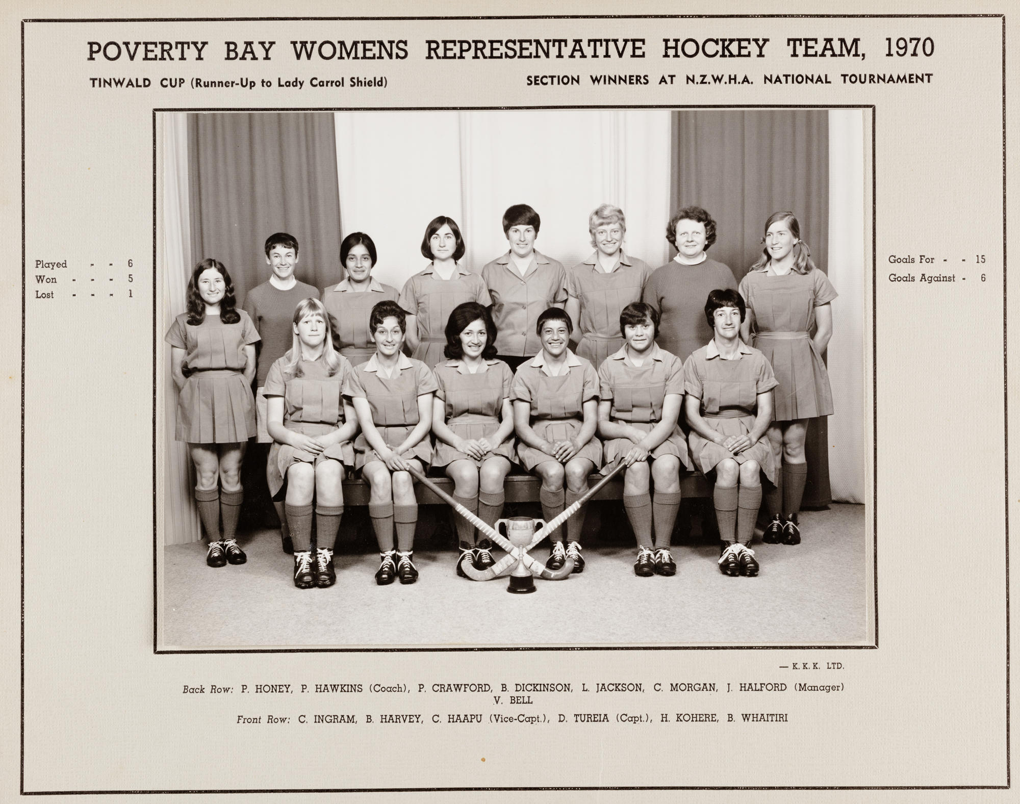 Poverty Bay Womens Representative Hockey Team 1970 - Tairawhiti Museum